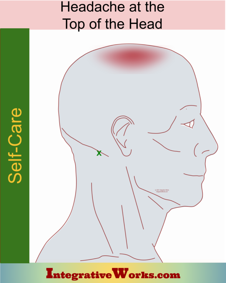 Stiff Neck: Pain Patterns and Self-Care - Integrative Works